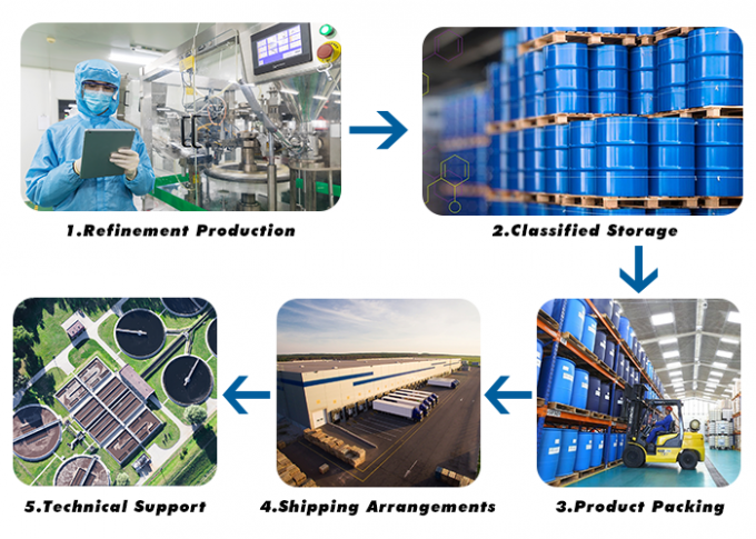 PEG800 Polyethylene Glycol Agent Cas 25322-68-3 PEG200 PEG 1000 PEG4000 ...